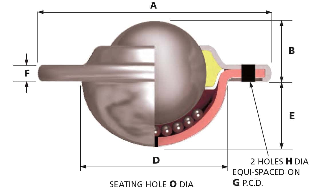 Alwayse Ball Transfer Unit Flange Fixing Unit 3025 - Alwayse