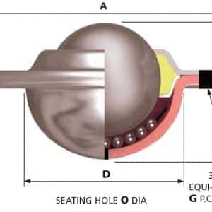 Alwayse Ball Transfer Unit Flange Fixing Unit 1022 - Alwayse