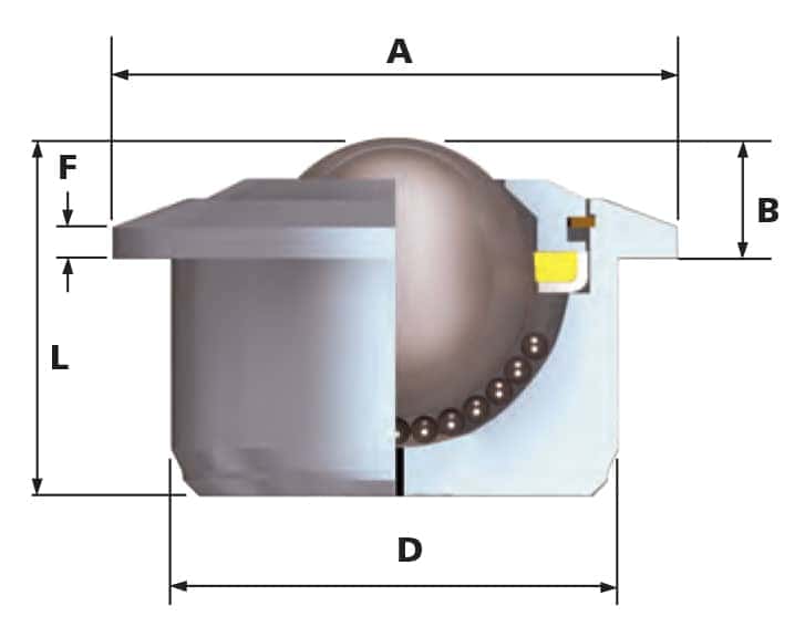 Alwayse Ball Transfer Unit Heavy Duty Series 800 - Alwayse