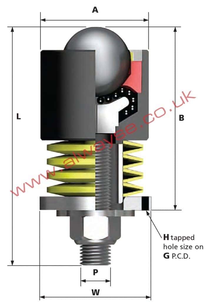 10mm Mini Ball Transfer Units - Alwayse