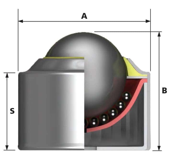 Alwayse Ball Transfer Unit 1500 Series - Alwayse