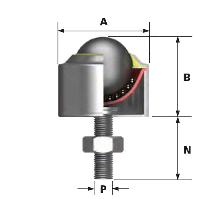 Alwayse Ball Transfer Unit Thread Fixing Unit 1501 - Alwayse
