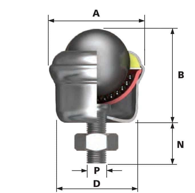 Alwayse Ball Transfer Unit Thread Fixing Unit 2005 - Alwayse