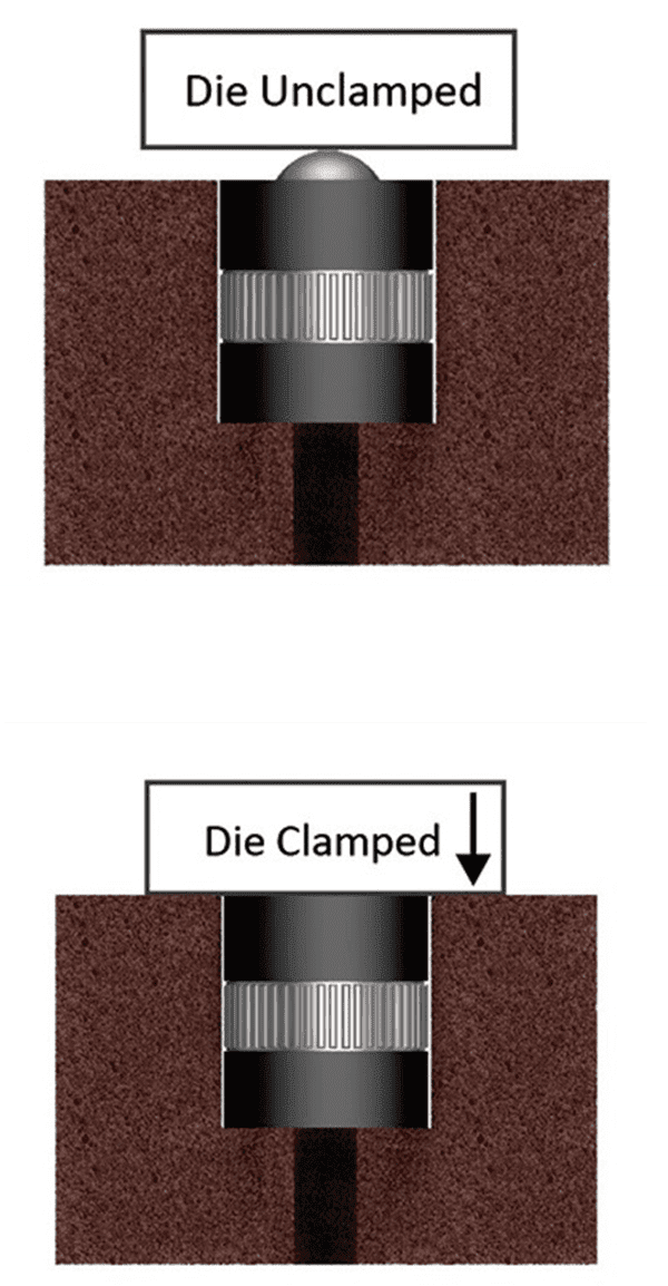 “Dying” to get a lift - Alwayse Die Lifters - Alwayse