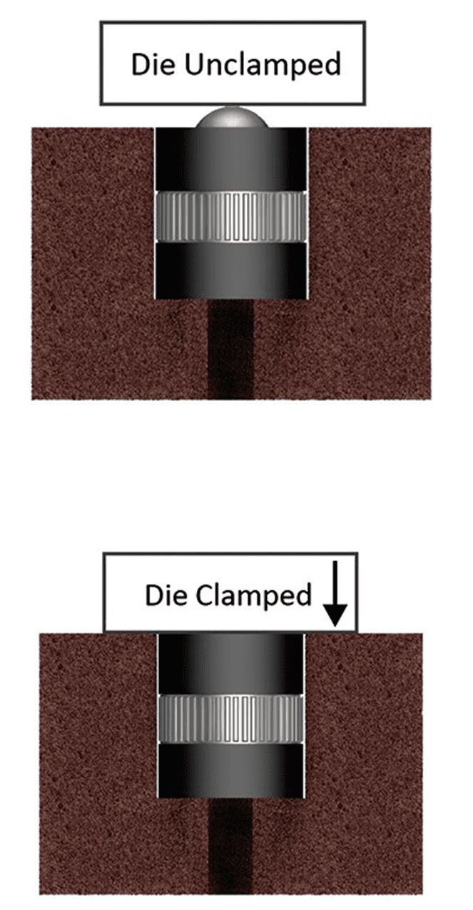 “Dying” to get a lift - Alwayse Die Lifters - Alwayse